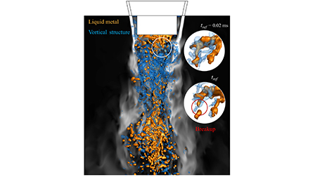 Vortical structures and primary breakup of liquid metal in gas ...