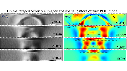 Flow characteristics of supersonic oscillating jet impinging by Schlieren visualization ...