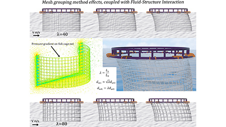 Numerical analysis of a fish cage in sea current considering fish net ...