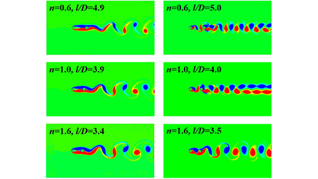 Lattice Boltzmann simulation of power-law fluid flow past fixed and ...