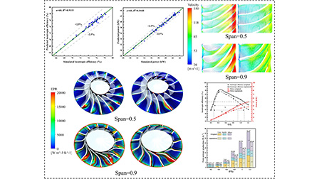 Optimization of organic Rankine cycle turbine expander based on radial basis function neural ...