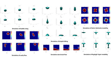 An efficient dimension splitting-based multi-threaded simulation approach for the phase-field ...