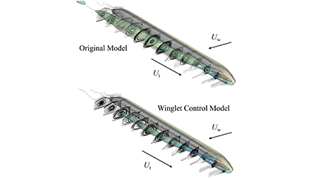 A passive flow control method with winglets installed on leeward side ...