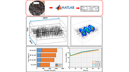 Hydro-mechanical coupled numerical investigation of coalbed fracturing ...