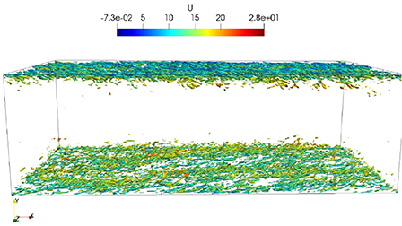 A numerical study on suppressing the logarithmic layer energy ...