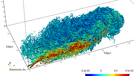 Volume 37 Issue 4 | Physics of Fluids | AIP Publishing