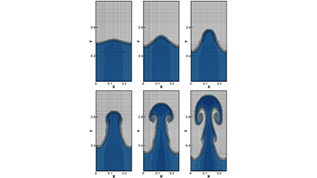 A novel algorithm for fluid dynamics simulation with cell-adaptive ...