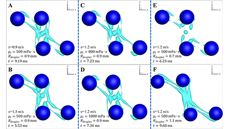 Interface-resolved simulation of droplet–particle interaction dynamics ...
