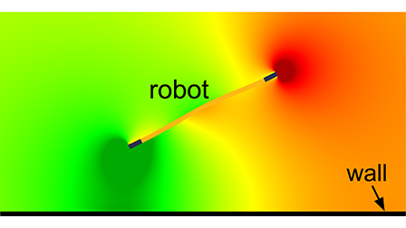 Magnetically actuated soft small-scale robot for undulating swimming ...