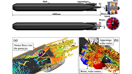 Numerical calculation method of a co-rotating two-stage pump-jet ...