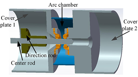 Electromagnetic rotating arc characteristics of generator circuit ...