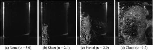 Data-driven identification of cavitation regimes using acoustic signatures of hydrofoil ...