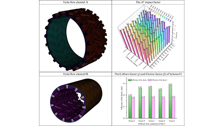 Enhanced heat transfer and flow resistance characteristics of high ...