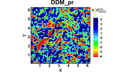 Direct deconvolution-based models for large-eddy simulation of ...