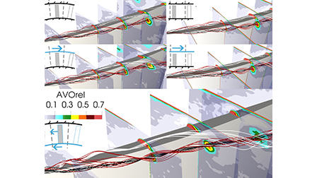 From linear to rotating compressor cascade: Assessment of data ...