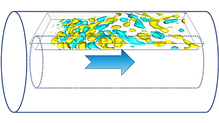 Proper orthogonal decomposition-Galerkin analysis of flow structure in moving-boundary annular ...