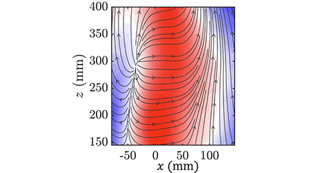 Influence of swirl ratio on the structure and dynamics of tornado-like ...