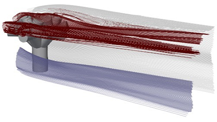 Three-dimensional wake division and scale recognition after a multi-scale fractal tree based on ...