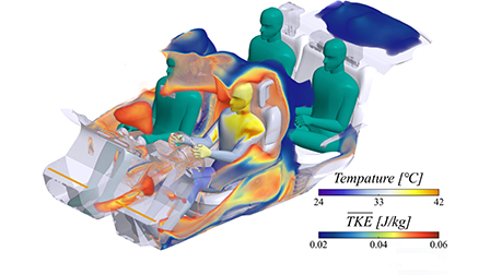 Thermal comfort assessment of the cabin driver exposed to impinging jet ...
