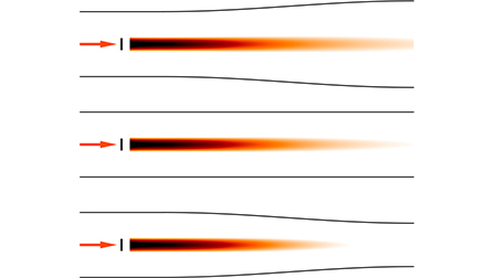 Mathematical modeling of two-dimensional and three-dimensional turbulent wakes under pressure ...