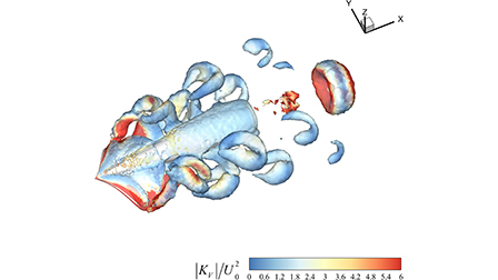 Hydrodynamics of jet-flapping combinatorial propulsion in a squid-like ...
