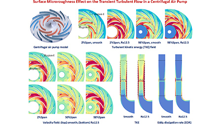 Surface microroughness effect on the transient turbulent flow in a ...