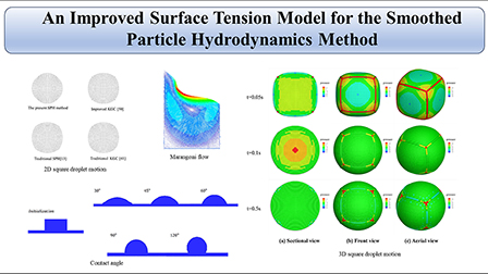 An improved surface tension model for the smoothed particle ...