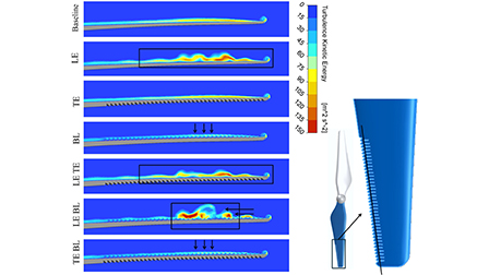 Aerodynamic and wake characteristics of bio-inspired modifications on ...