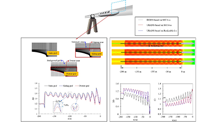 Assessment of simulation method and grid technology on hyperloop pod aerodynamics in blocked ...