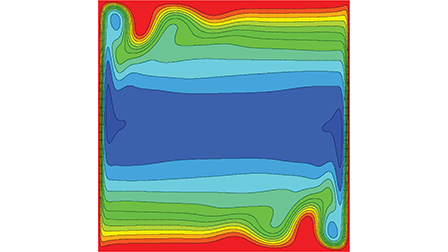 A streamfunction-velocity formulation-based higher-order upwind compact difference method for ...