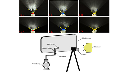 Research on the spray characteristics of the fan nozzle based on ...