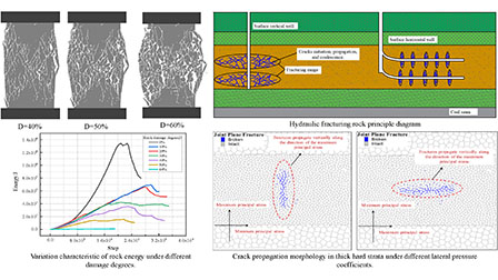 Mechanism of mining-induced earthquakes triggered by thick hard rock ...
