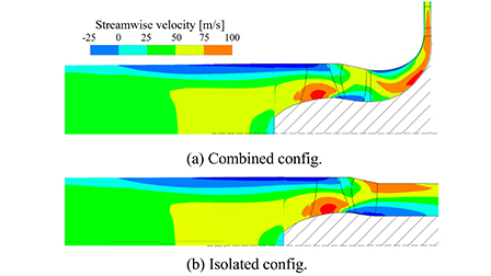 Interaction of the axial and centrifugal stages during aerodynamic ...