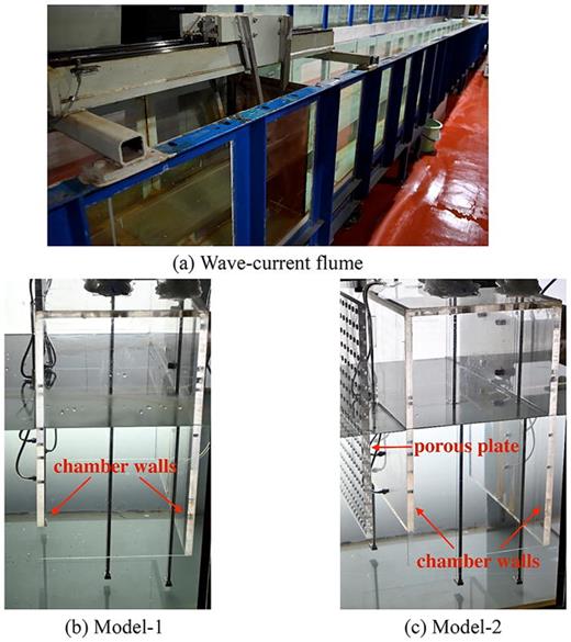 Hydrodynamic performance of a multifunctional oscillating water column ...
