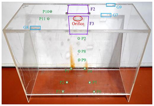 Hydrodynamic performance of a multifunctional oscillating water column ...