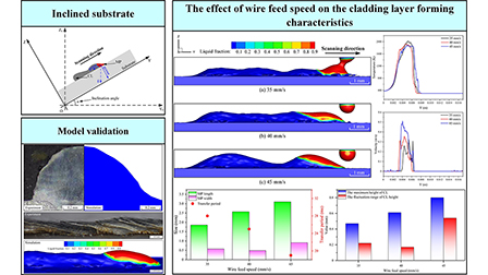 Numerical analysis of the cladding layer forming characteristics under ...