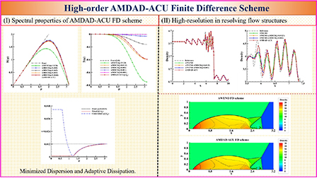 High-order alternative finite difference scheme with minimized ...
