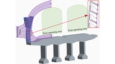 A novel diffusive wind barrier protecting trains from crosswinds on bridges, and its performance ...