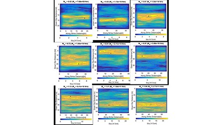 Research on inversion of source mechanism solution and slip ...