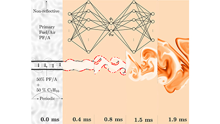 Hierarchical autoencoder enhanced chemistry coordinate mapping ...