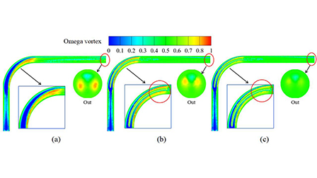 Multi-objective optimization of bionic guide vanes for flow ...
