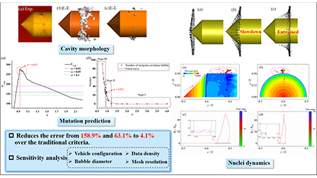 Prediction of cavitation inception number around axisymmetric bodies based on nuclei dynamics ...