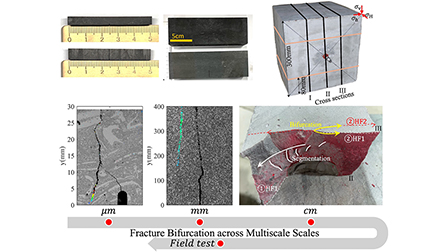 Laboratory investigation across multi-scales on slip nucleation induced ...