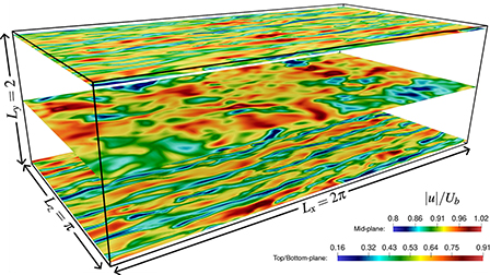 Vector quantization variational autoencoder for turbulent flow images ...
