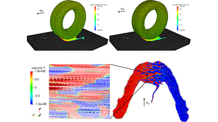 Analysis of tire–pavement viscous hydroplaning based on the material ...