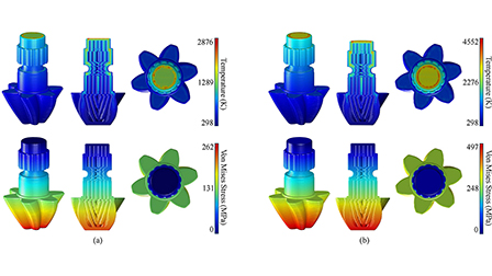 Numerical investigation of thermo-mechanical-phase interaction in laser ...