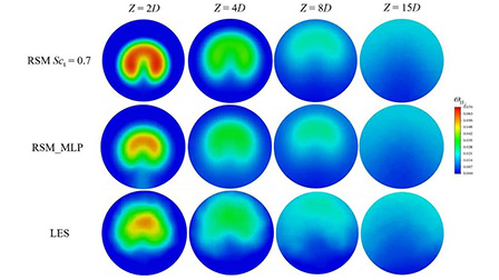 A turbulent diffusion coefficient model of micro-mixing jet flow based ...