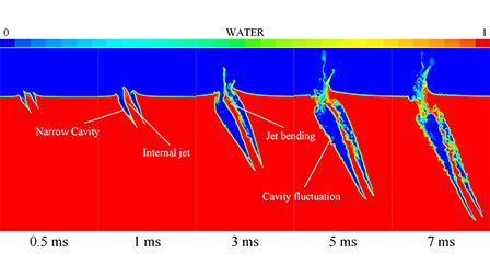 Cavity evolution and response of a hollow structure during oblique high ...
