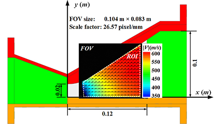 Non-intrusive aerodynamic load reconstruction method for supersonic ...