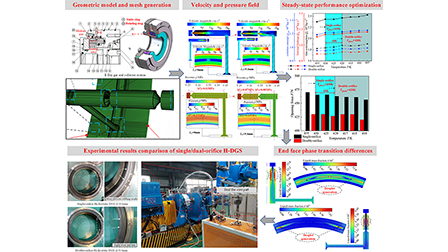 Condensation flow phenomena in compressible steam flow through tandem ...